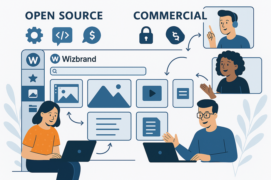Open Source vs Commercial DAM Software: Pros, Cons & Use Cases – Best ...